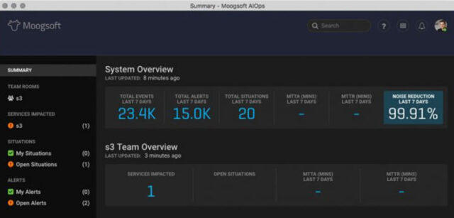 Drinking Our Own Champagne with Moogsoft AIOps - Moogsoft