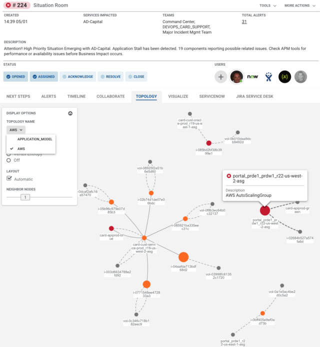 Moogsoft Expands AIOps Platform to Deliver Virtual NOC