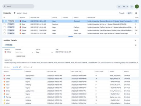 Power DevOps Teams with AIOps | Moogsoft and Datadog