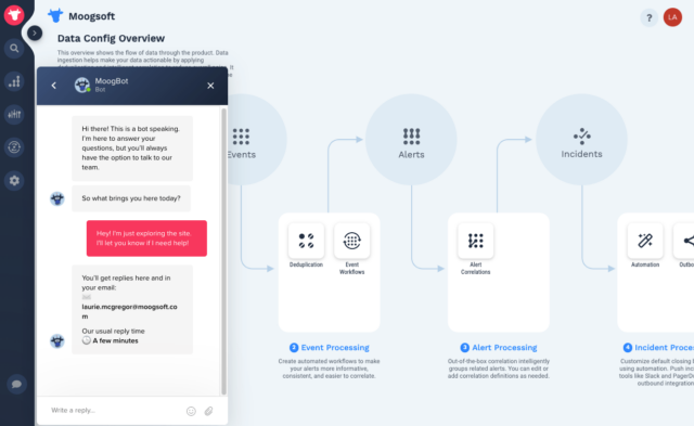 Monthly Moo Update | December 2021 - Moogsoft