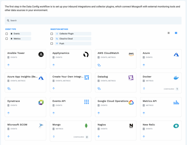 Monthly Moo Update | December 2021 - Moogsoft