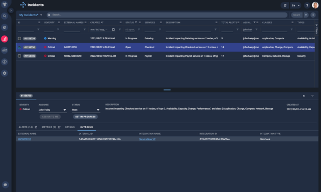 Monthly Moo | March 2022 - Moogsoft