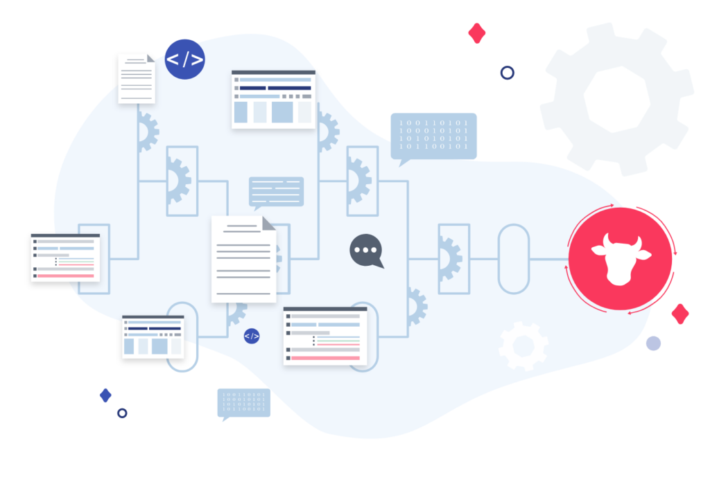 Monitor Hybrid Cloud Platforms with Better Observability | Moogsoft
