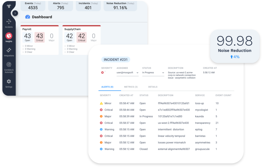 AIOps Platform Features | Moogsoft AIOps Platform