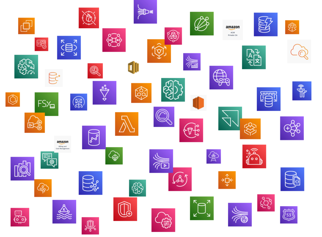 Find the Anomaly That Matters | Moogsoft Integrates with AWS