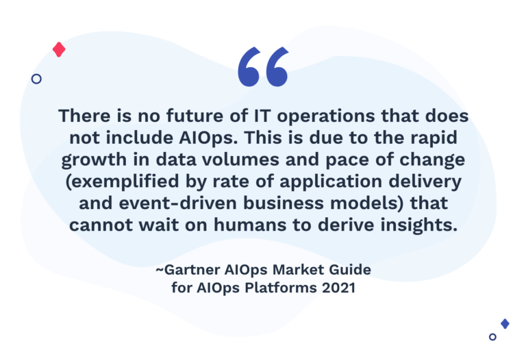 AIOps for ITOps, DevOps, & SRE Teams | Moogsoft AIOps Guide