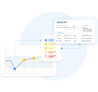 AIOps Platform Features | Moogsoft AIOps Platform