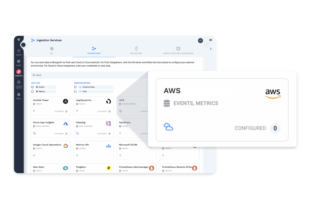 Find the Anomaly That Matters | Moogsoft Integrates with AWS
